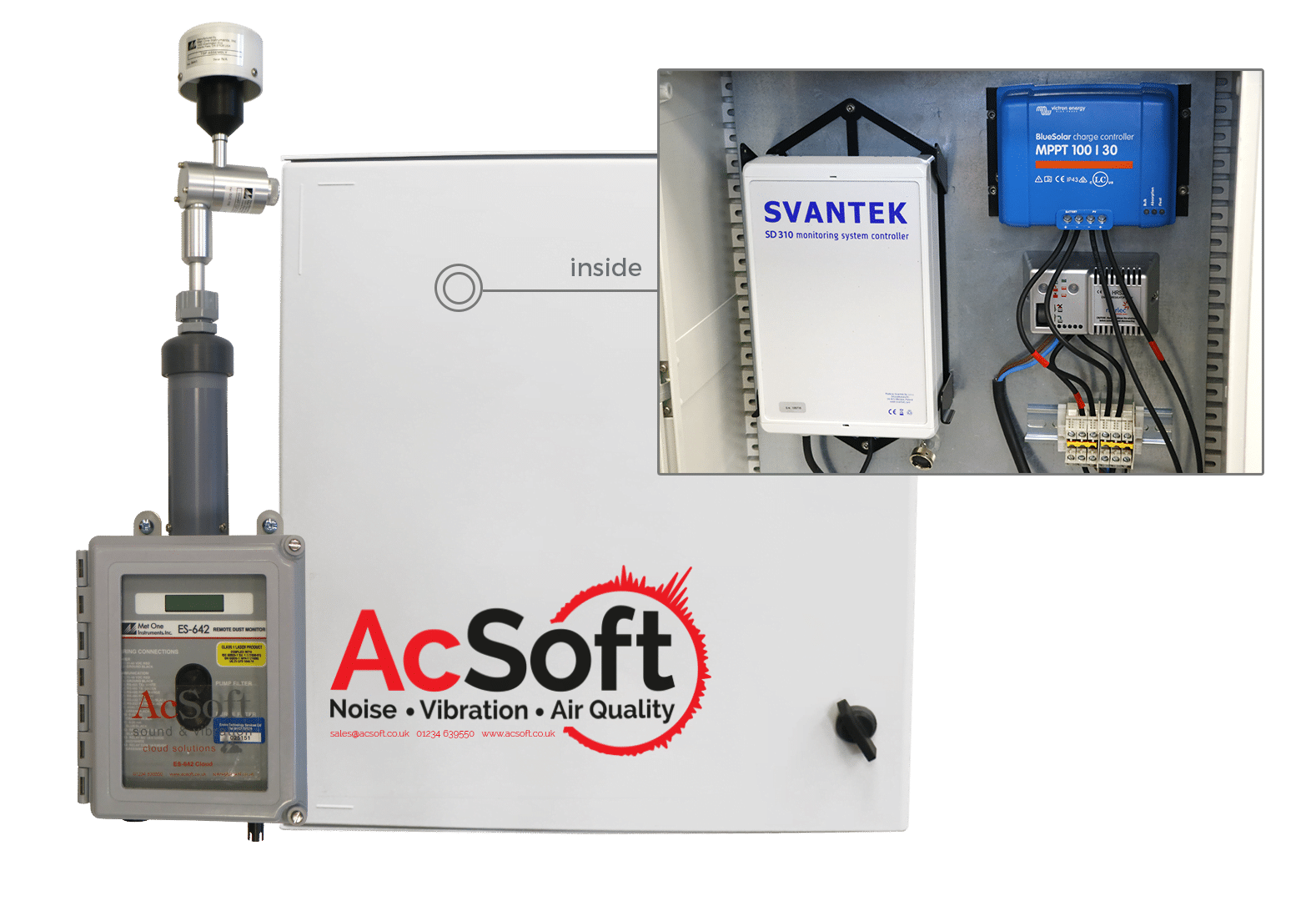 Dust and Particulate Monitoring Equipment - Airly