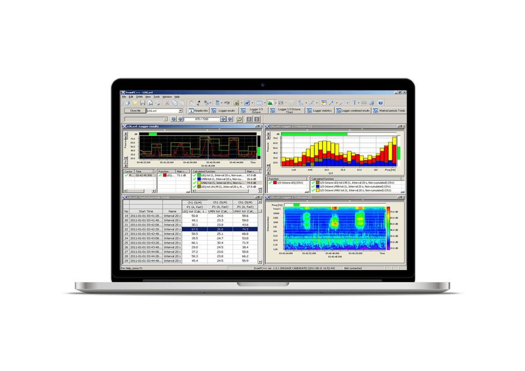 SvanPC++ is The Sound & Vibration Software From Svantek